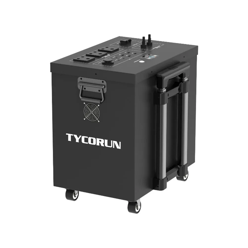 2480Wh Portable Battery Pack Solutions-TYCORUN