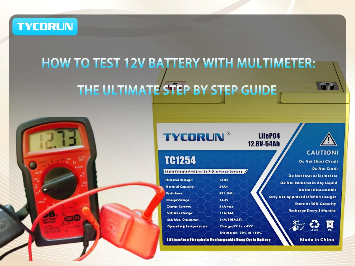 Battery Clamps Explained - Types, Functions, And How To Choose The Right One - TYCORUN Energy